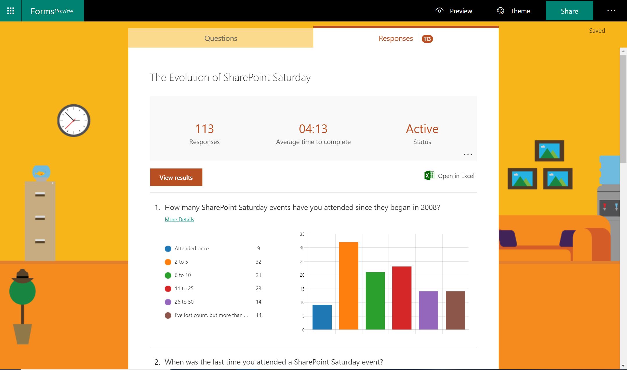 Feedback on the Evolution of SharePoint Saturday – buckleyPLANET