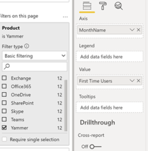5 Ways to Track and Measure Productivity in Microsoft 365 – buckleyPLANET