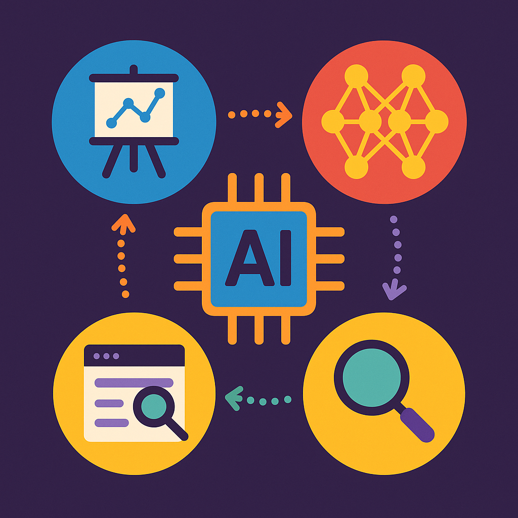 Making Sense of AI Training, Tuning, and Grounding – buckleyPLANET